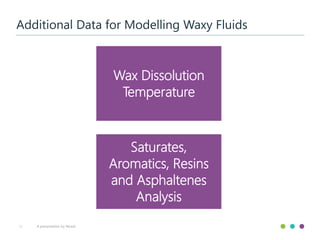 Europe User Conference: Modelling-waxy-fluids | PDF