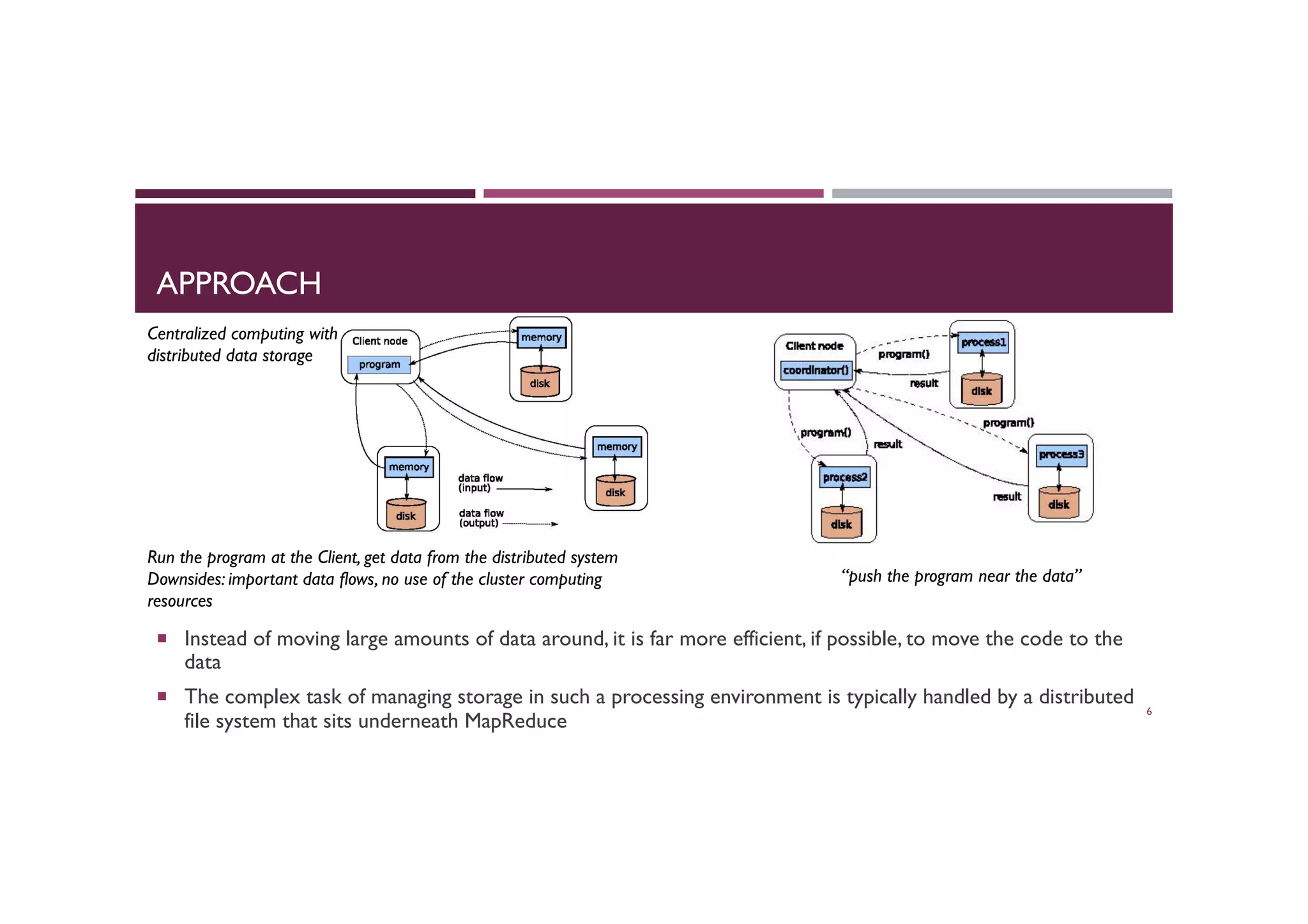 2 mapreduce-model-principles | PPT