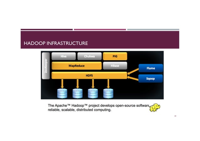 2 mapreduce-model-principles | PPT