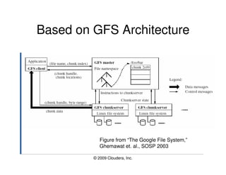 2 Map Reduce And Hdfs | PDF