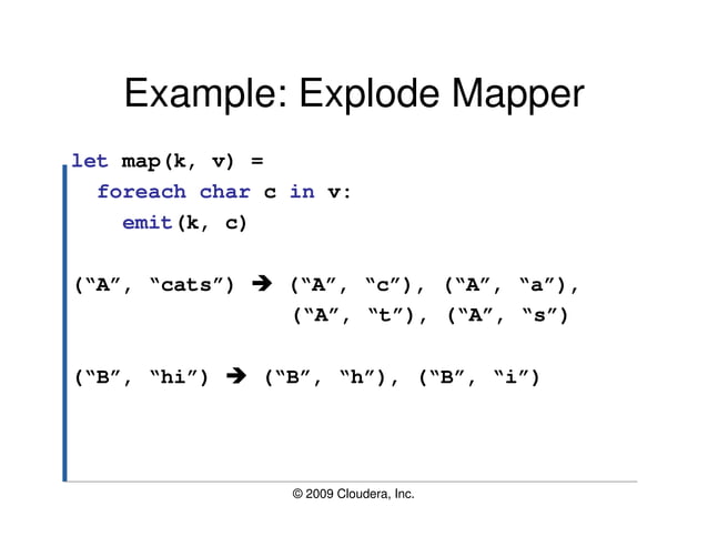 2 Map Reduce And Hdfs Ppt
