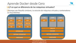 2-Maquinas+Virtuales+y+Contenedores.pdf