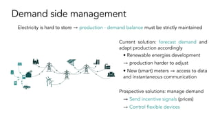 Sequential and reinforcement learning for demand side management by ...