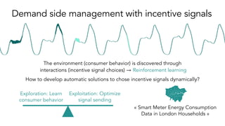 Sequential and reinforcement learning for demand side management by ...