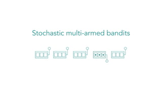 Sequential and reinforcement learning for demand side management by Margaux Brégère | PPT