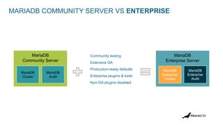 Die Neuheiten in MariaDB Enterprise Server | PPT