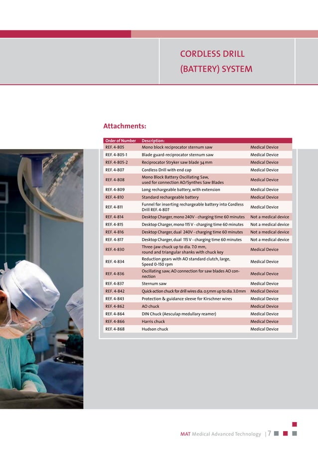 2 mat cordless-drill | PDF