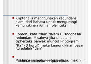 kriptografi matematika | PPT