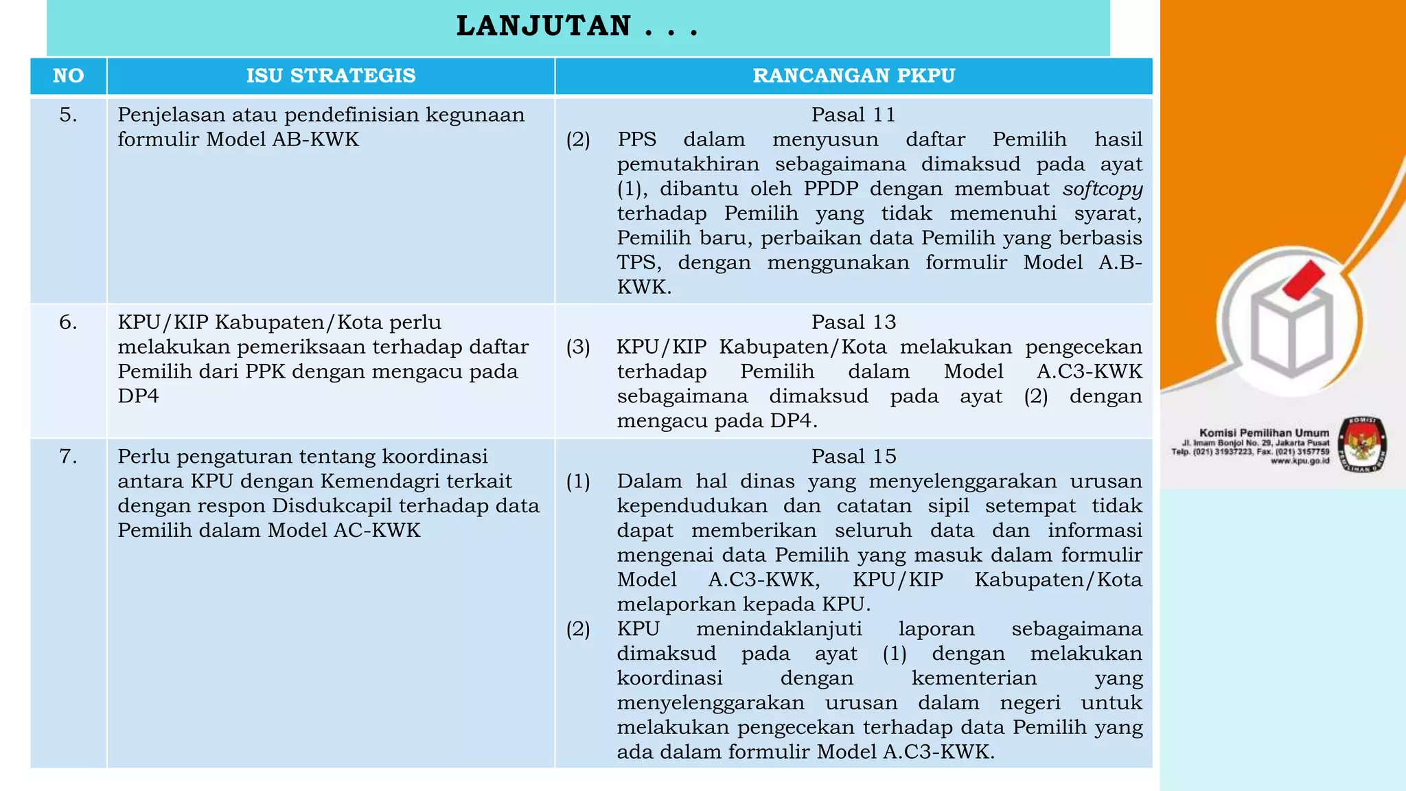 2-MATERI MUTARLIH.pptx koreksi VRY (2).pptx