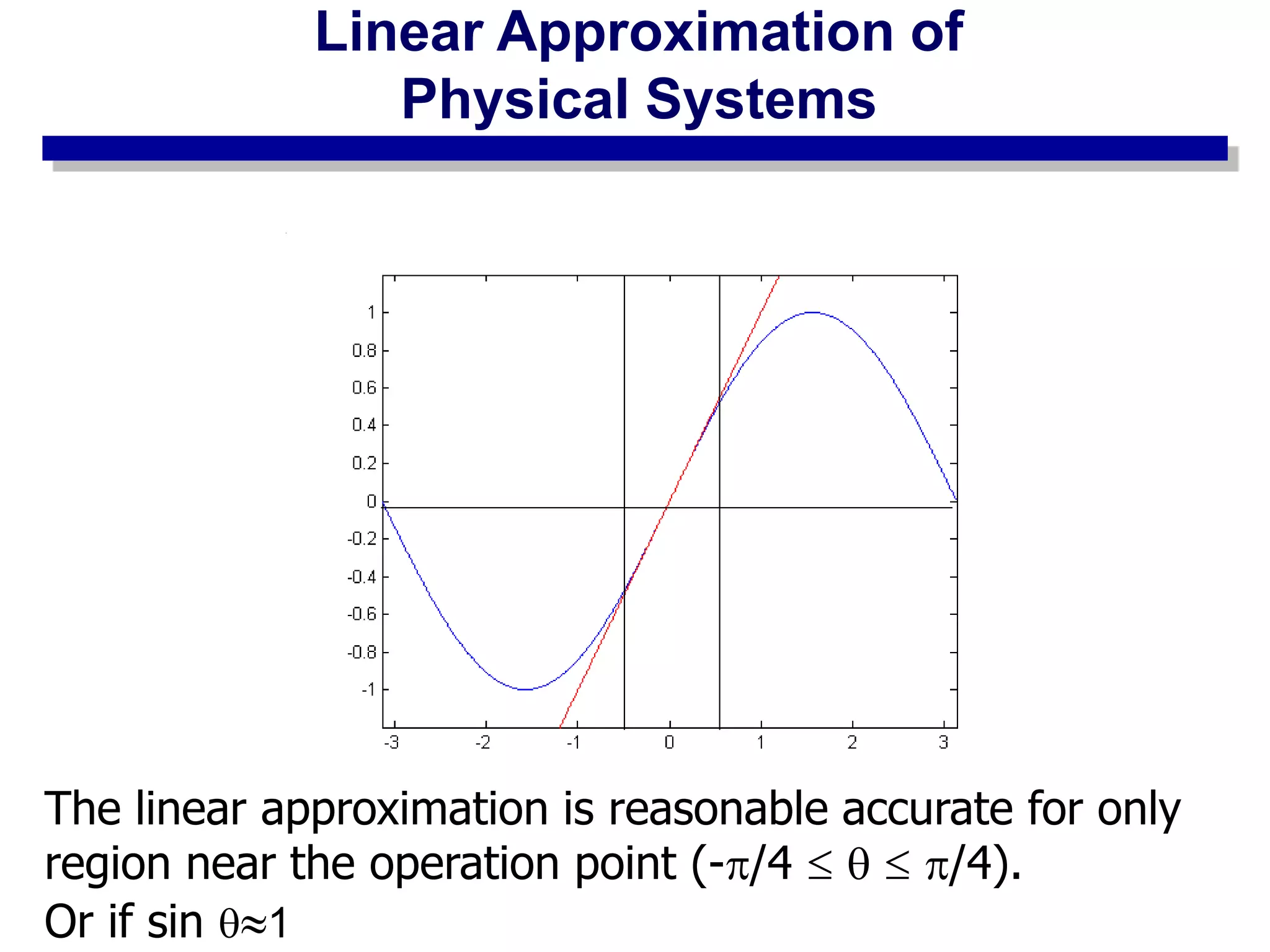 2 Mathematical Modeling Of Systemsppt