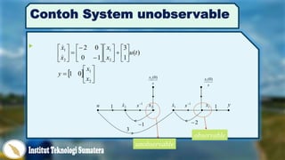 mathematical modelling of siso system | PPT