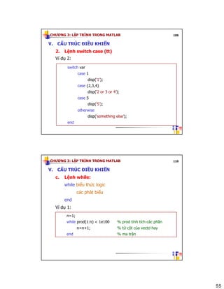 2 matlab ly-thuyet_laptrinh_hamtoanhoc_ | PDF