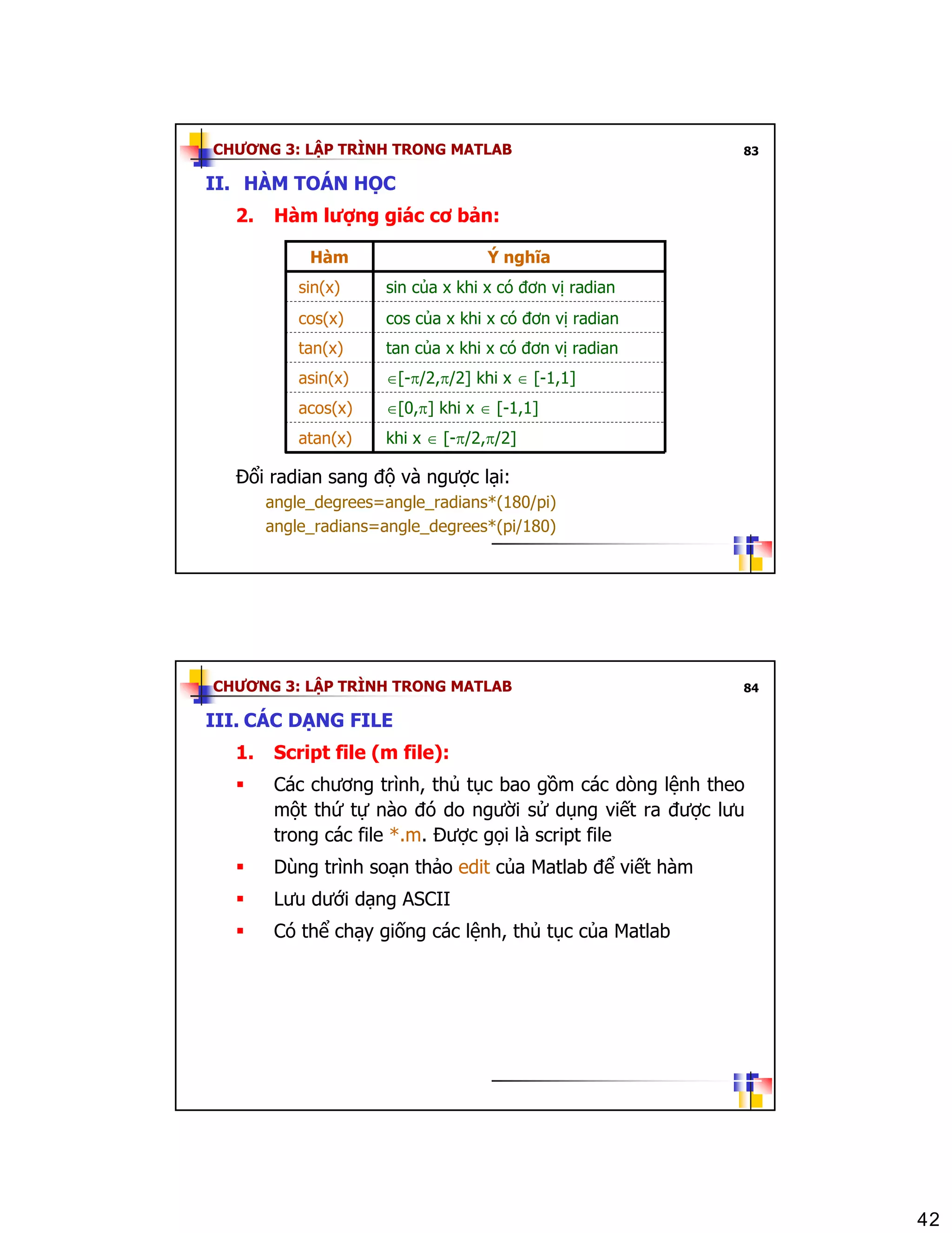 2 matlab ly-thuyet_laptrinh_hamtoanhoc_ | PDF