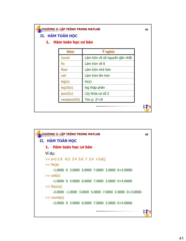 2 matlab ly-thuyet_laptrinh_hamtoanhoc_ | PDF