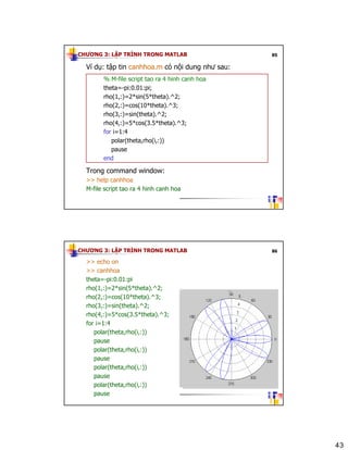 2 matlab ly-thuyet_laptrinh_hamtoanhoc_ | PDF