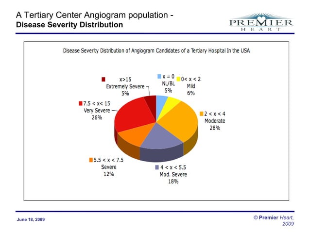 2. Mcg Ppt Section Ii | PPT
