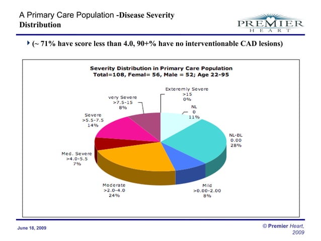 2. Mcg Ppt Section Ii | PPT
