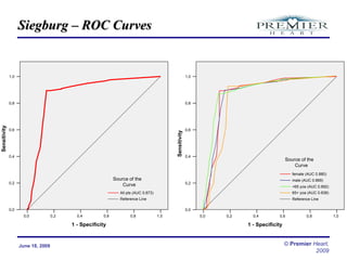 2. Mcg Ppt Section Ii | PPT