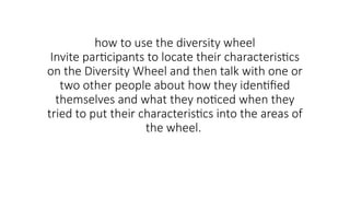 2-MEANING OF DIVERSITY WHEEL-SCRIBD.pptx