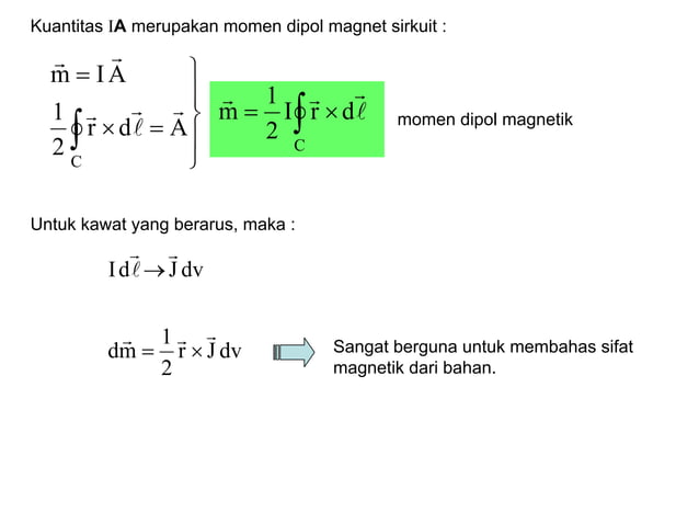2-Medan Magnet Arus Steady.pdf