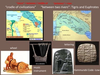 MESOPOTAMIA | PPTX