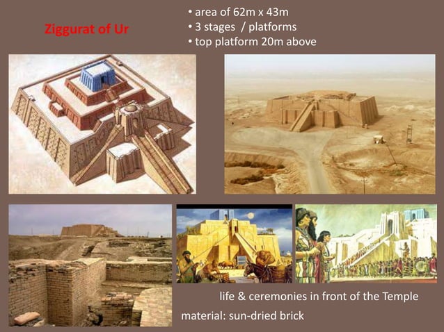 MESOPOTAMIA | PPTX