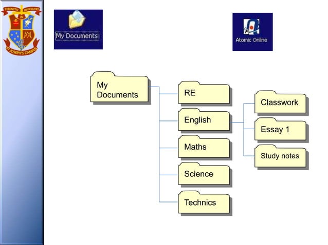 2. Meta Computer System | PPTX