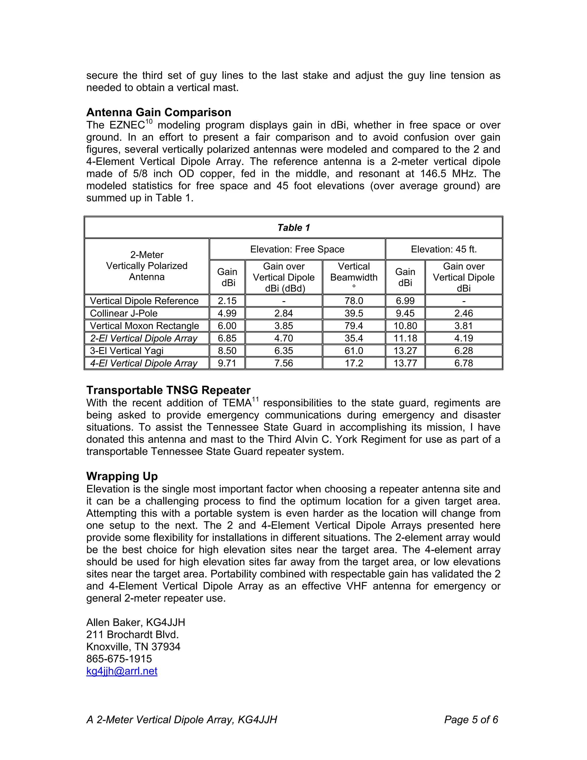 2 meter vertical dipole array | PDF