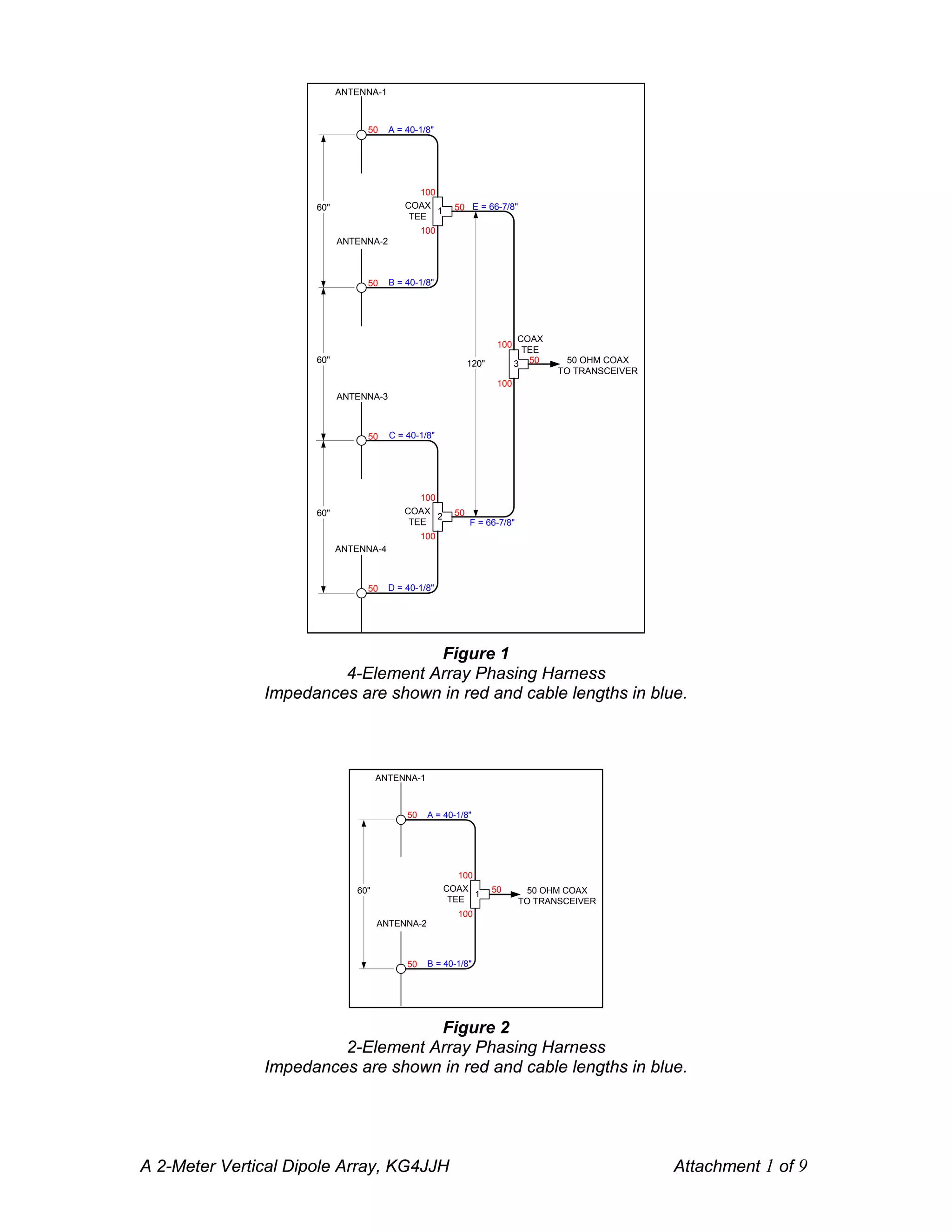 2 meter vertical dipole array | PDF