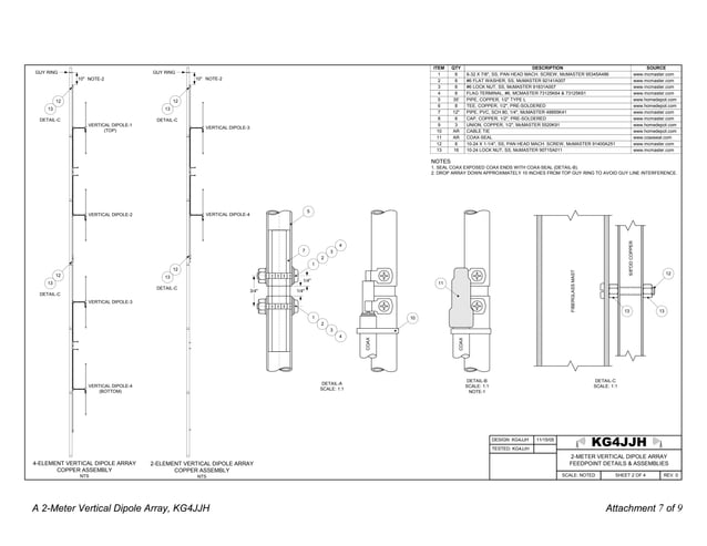 2 meter vertical dipole array | PDF | Physics | Science