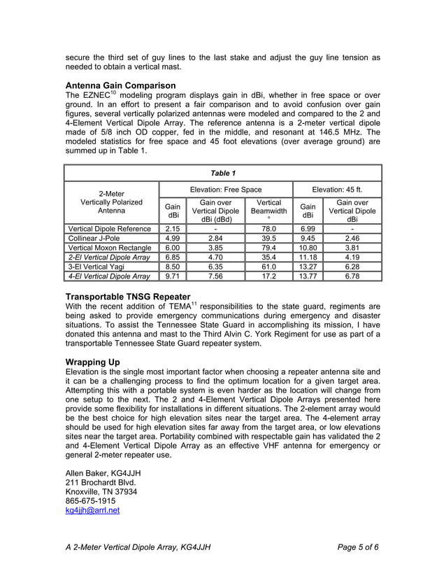 2 meter vertical dipole array | PDF | Physics | Science