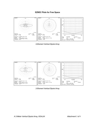 2 meter vertical dipole array | PDF