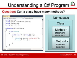 Methods in c# (1) | PPT
