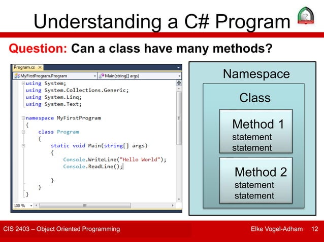 Methods in c# (1) | PPT