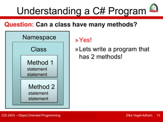 Methods in c# (1) | PPT