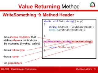 Methods in c# (1) | PPT
