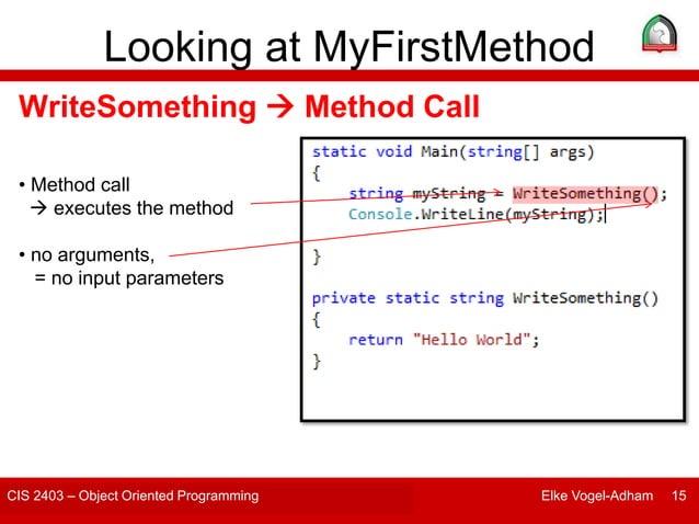 Methods in c# (1) | PPT