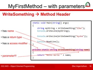 Methods in c# (1) | PPT