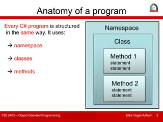 Methods in c# (1) | PPT