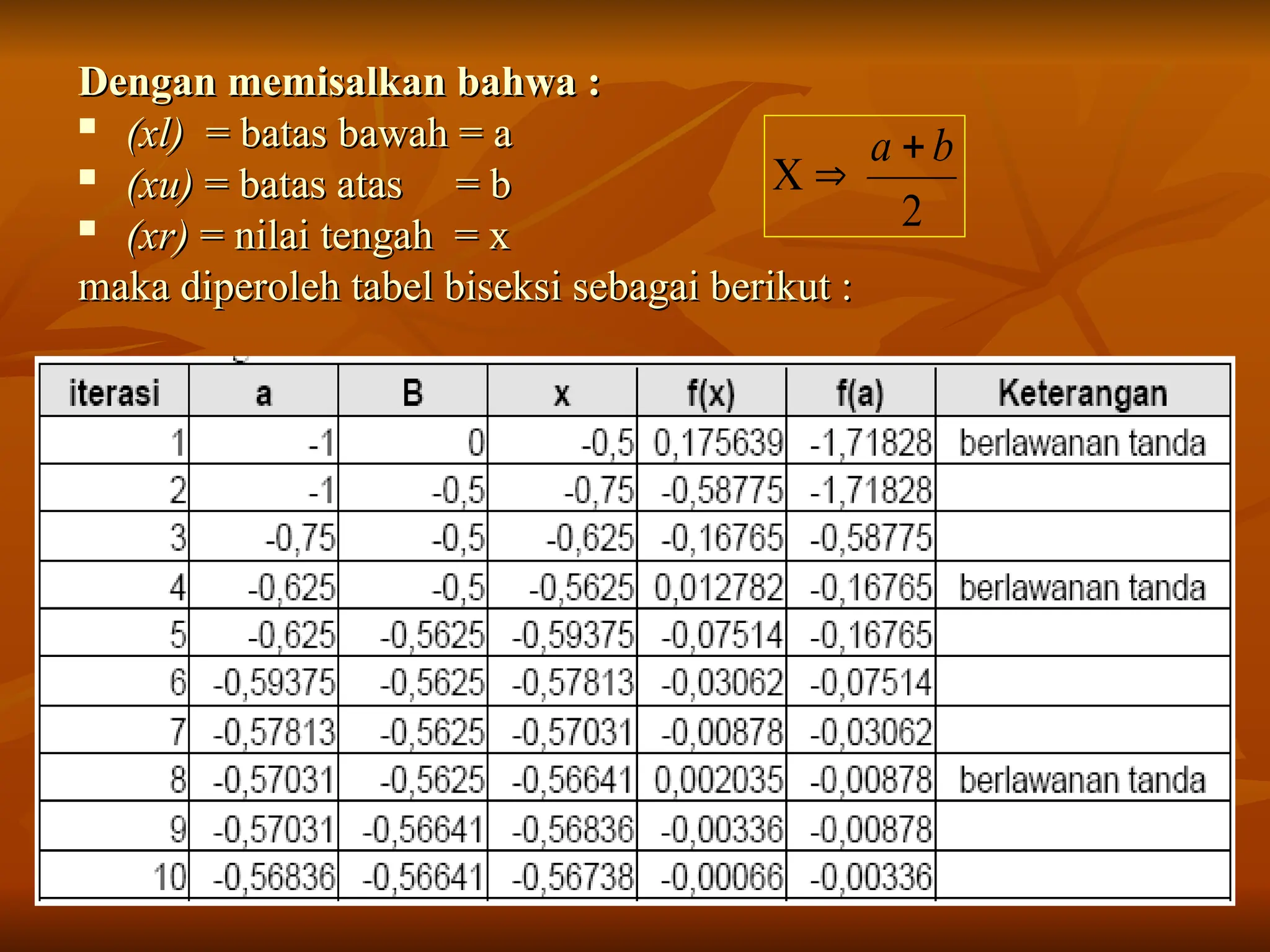 2-metode-bagi-dua(Bisection Method for Student).ppt