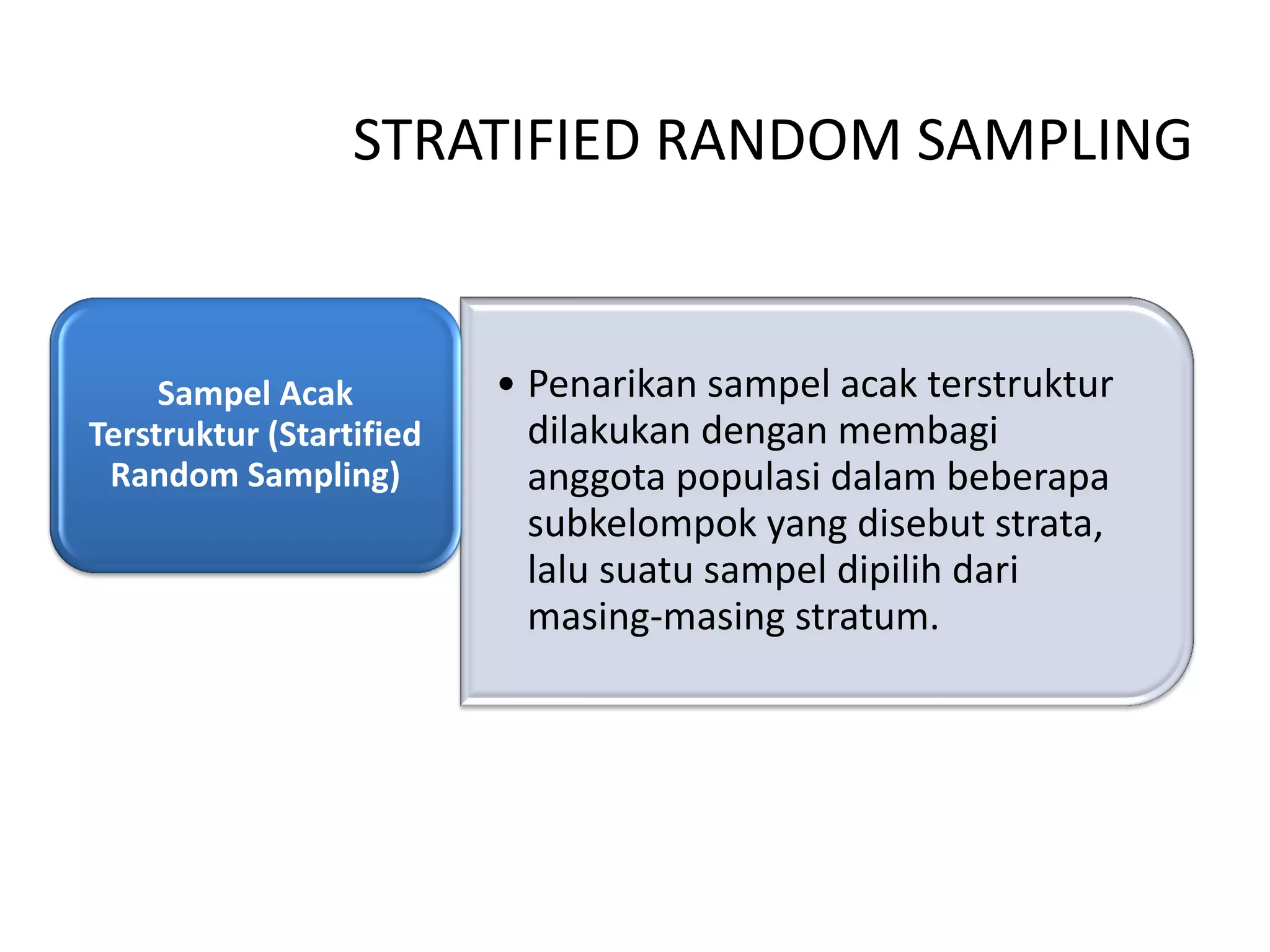 2-metode-dan-distribusi-sampling.pdf