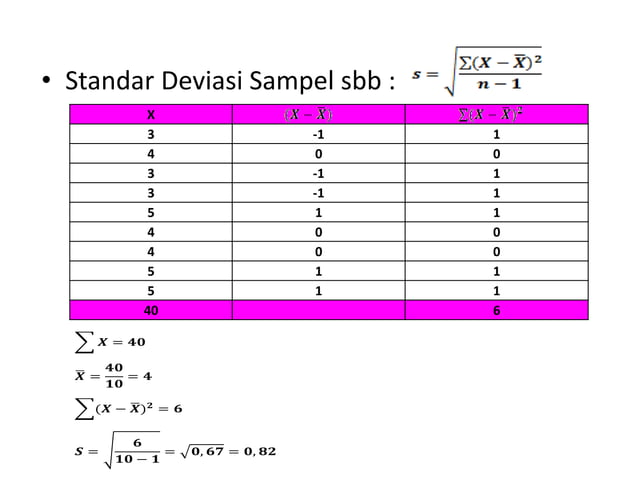 2-metode-dan-distribusi-sampling.pdf