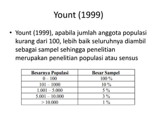 2-metode-dan-distribusi-sampling.pdf