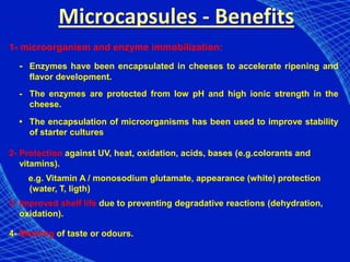Microencapsulation Techniques | PPTX