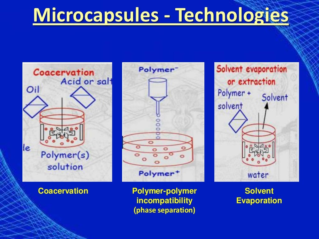 Microencapsulation Techniques