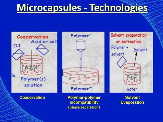 Microencapsulation Techniques