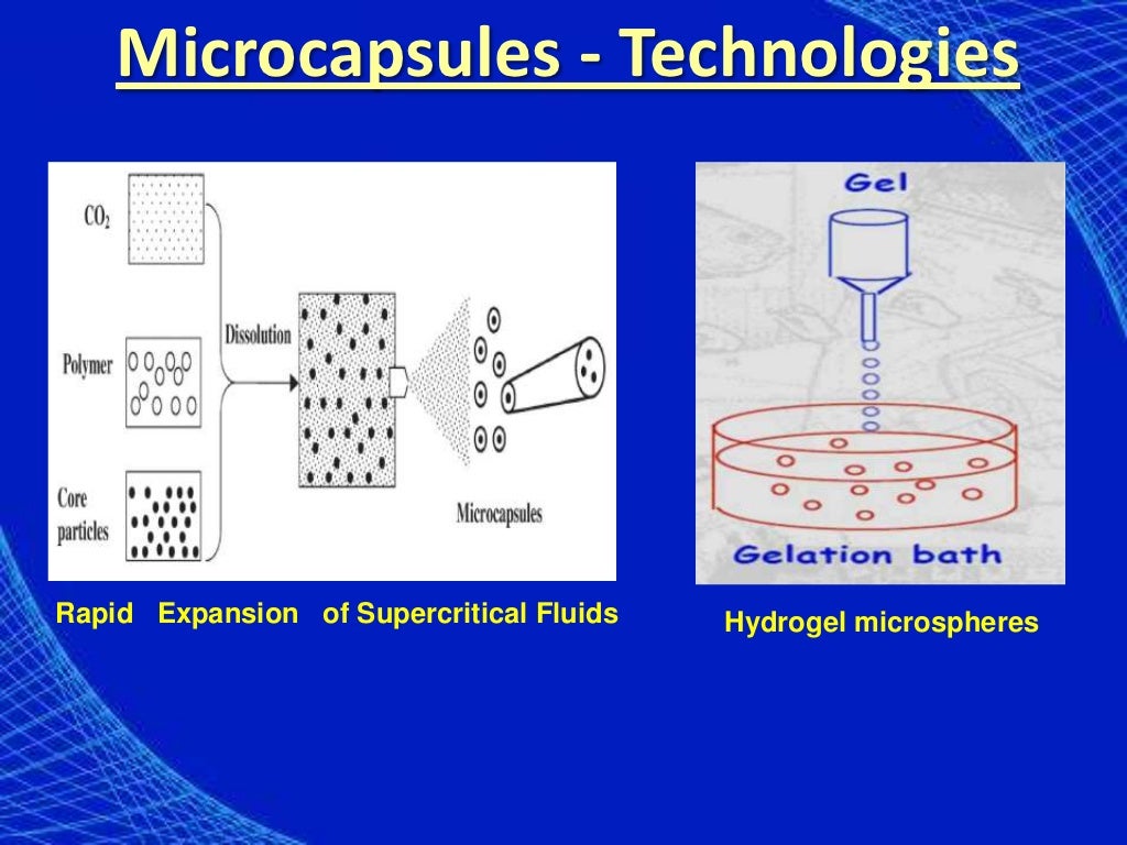 Microencapsulation Techniques