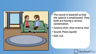 2 minute opening Storyboard | PPTX