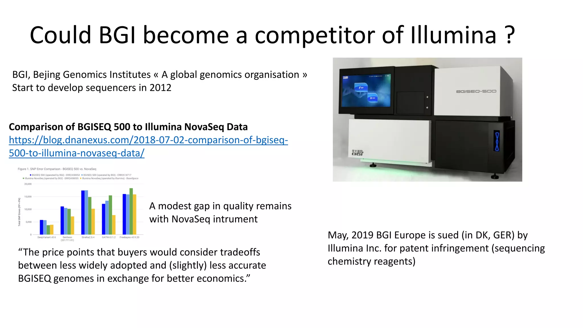 Overview of the commonly used sequencing platforms, bioinformatic search tools and databases ...