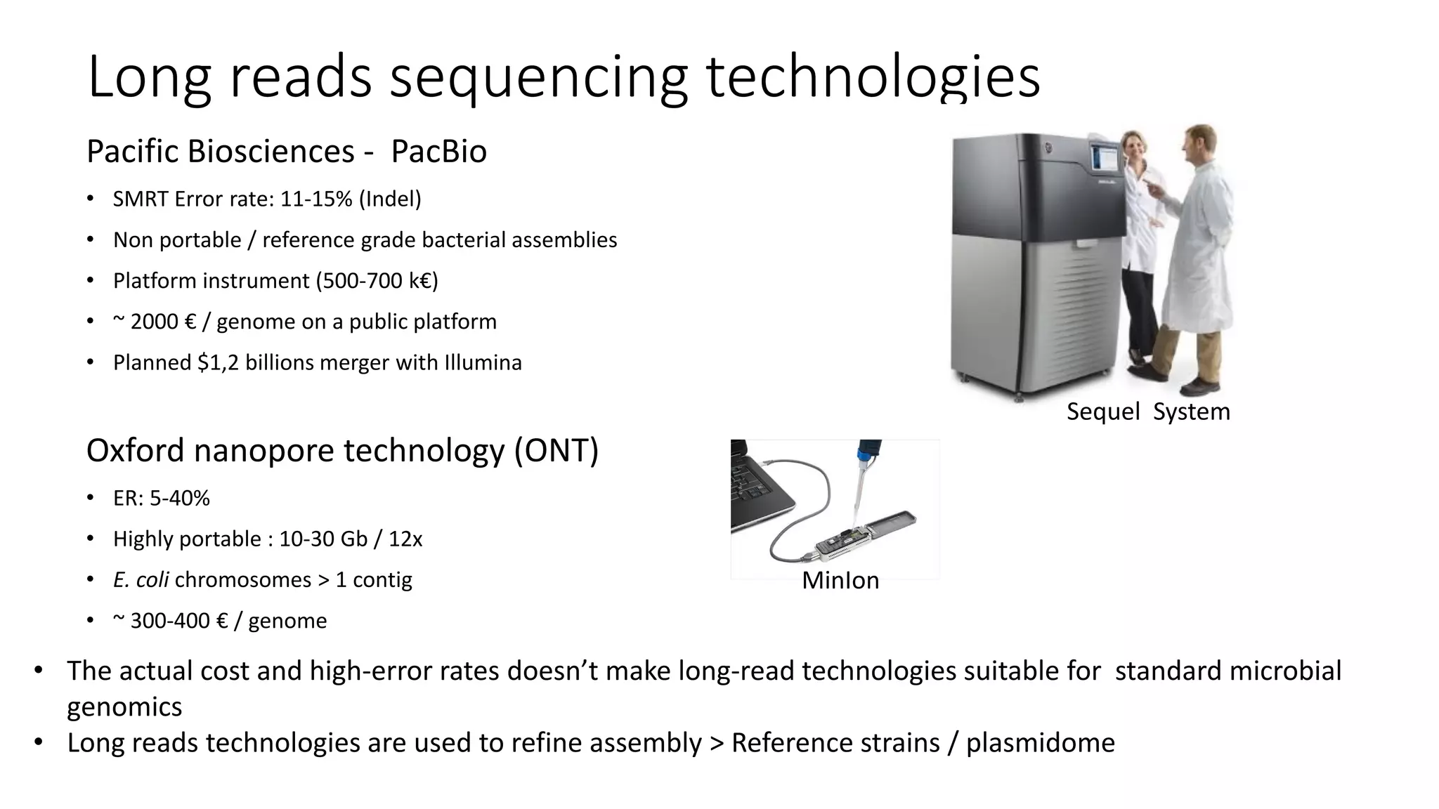 Overview Of The Commonly Used Sequencing Platforms Bioinformatic Search Tools And Databases